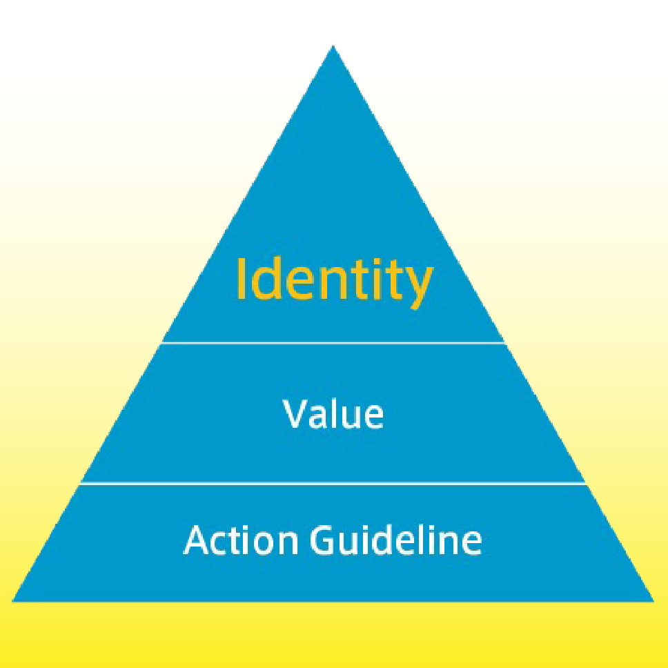 エナリスの企業理念をご存知ですか？ | 株式会社エナリス│ENERES