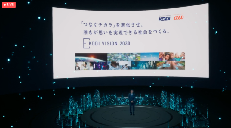 KDDI SUMMIT 2023 | 株式会社エナリス│ENERES