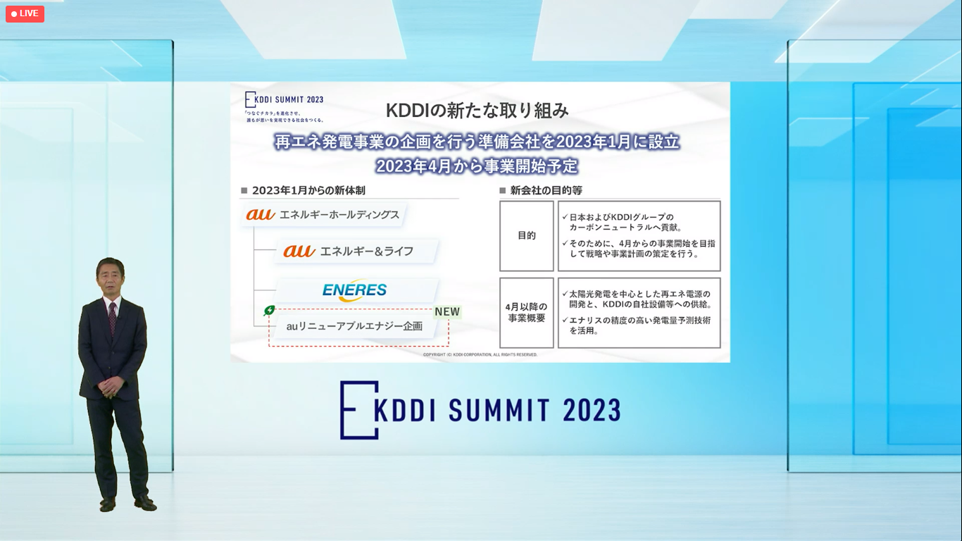 KDDI SUMMIT 2023 | 株式会社エナリス│ENERES