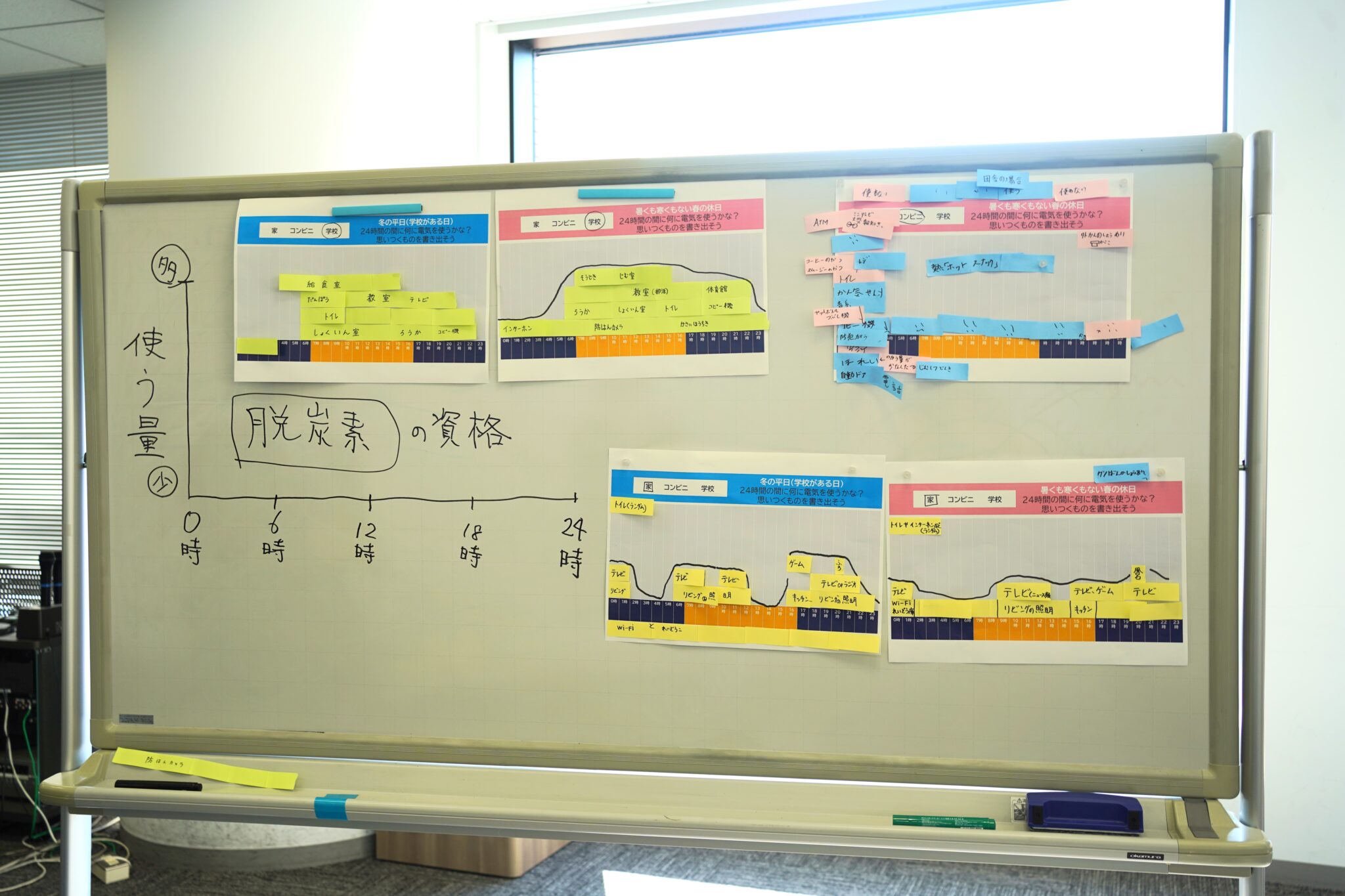 小・中・高校7校での出前授業＆企業訪問（2024年1～3月） | 株式会社エナリス│ENERES